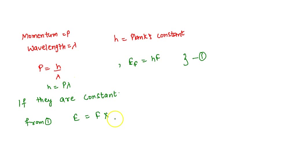 SOLVED: Show that p=h / λ and Ef=h f are consistent with the relativistic formula E^2=p^2 c^2+m0 ...
