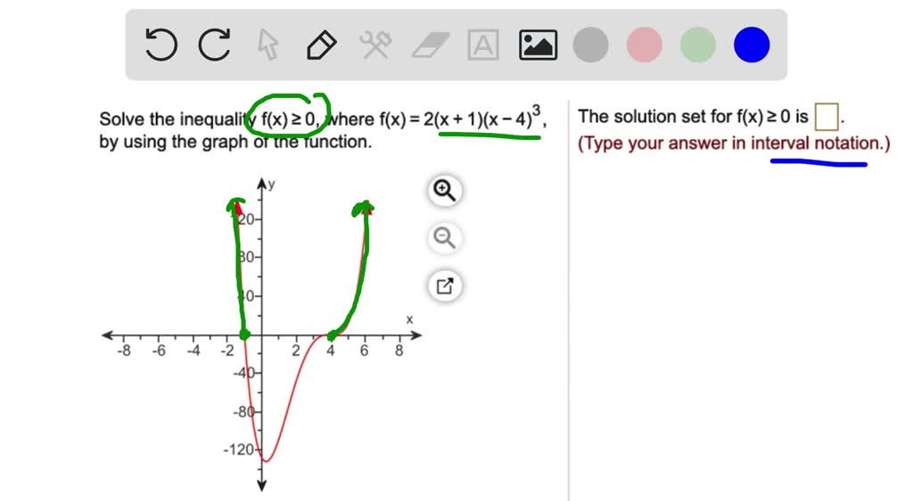 SOLVED: Consider the function f (x) = 4x3 + 4x2 68x + 60, The sign chart below shows the zeros ...