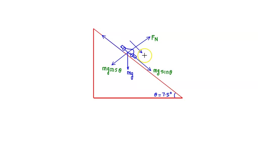 SOLVED: Calculate the maximum deceleration (in m/s2) of a car that is ...