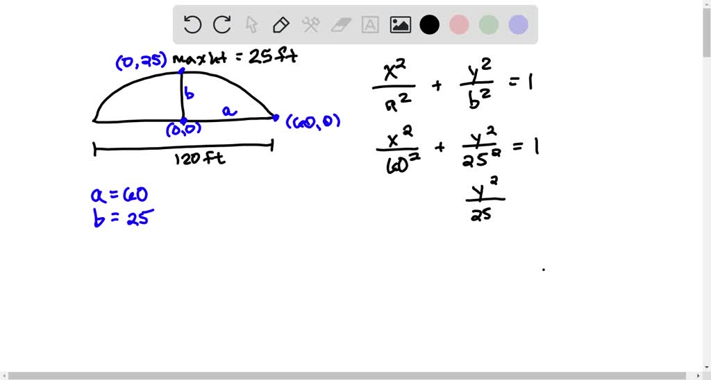 SOLVED: Semielliptical Arch Bridge A bridge is built in the shape of a ...