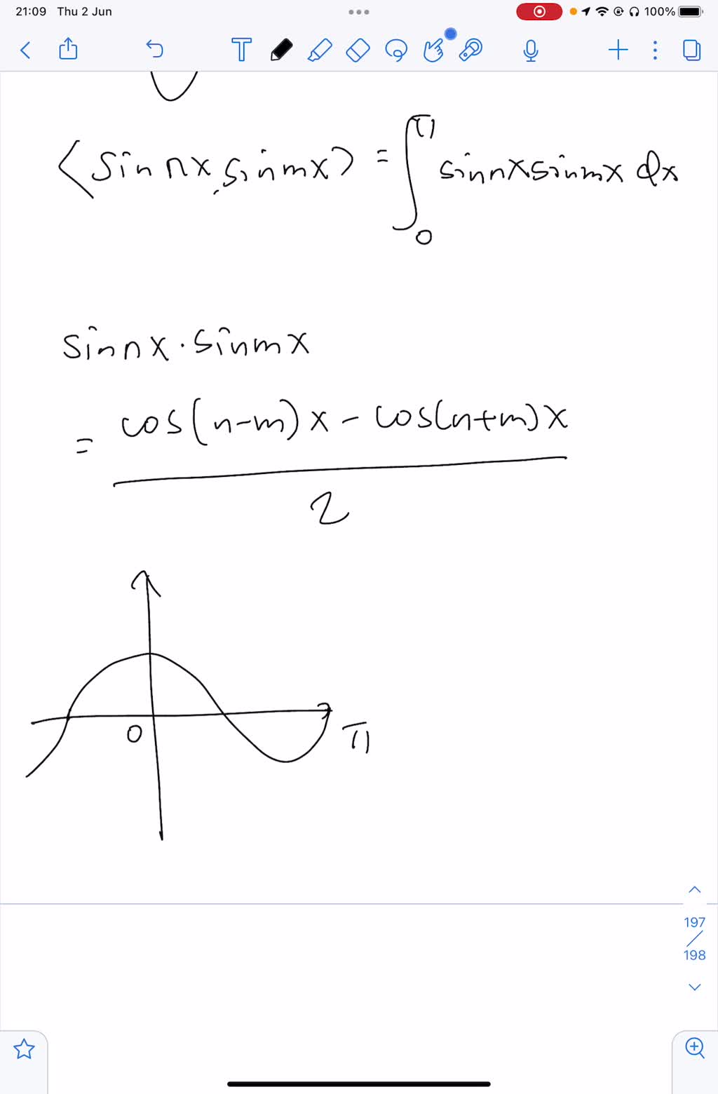 Solved 3 Consider The Set Of Mutually Orthogonal Functions Cos Cos2x Sin2x On π π 