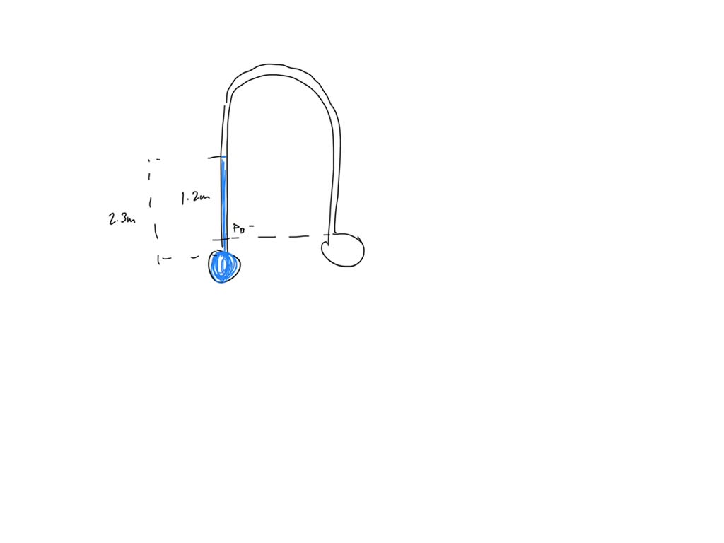 SOLVED: The differential manometer shown in figure 4 is used to measure pressure difference ...
