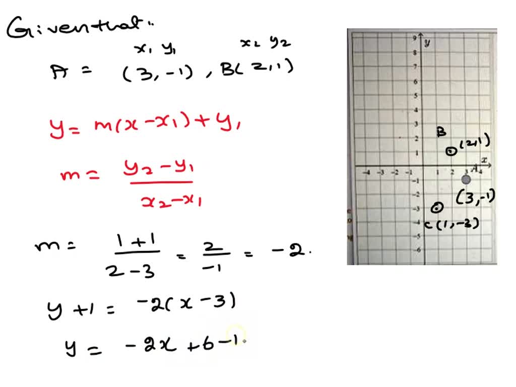 SOLVED: Write the equations of two lines such that the system of ...