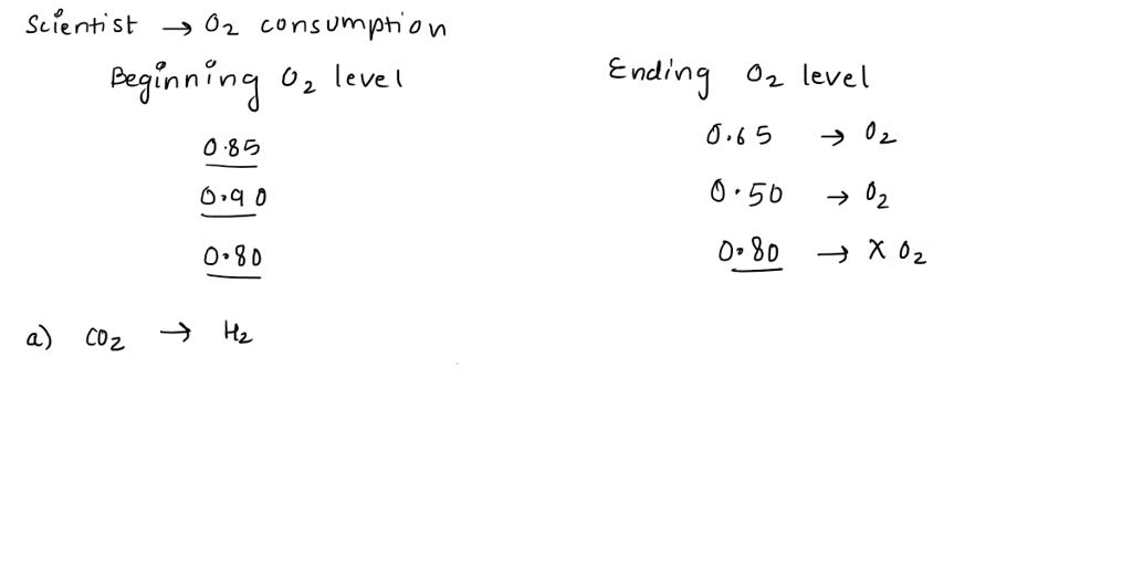 SOLVED: A scientist observes the rate of oxygen consumption in ...