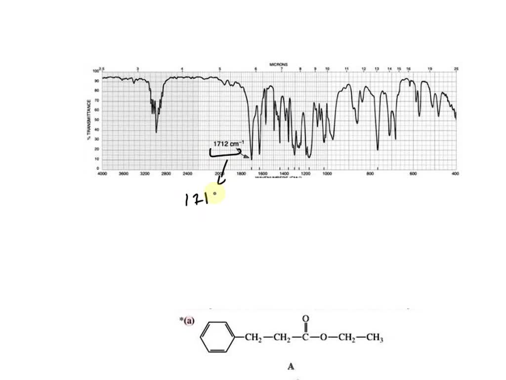 SOLVED: 5. In each part, choose the structure that best fits the ...
