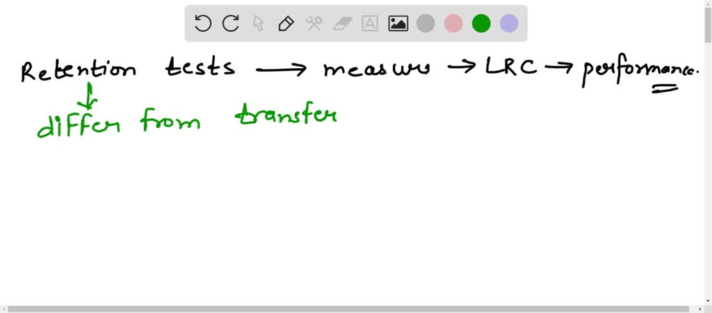 SOLVED: Explain the effects of progressive part versus whole part ...