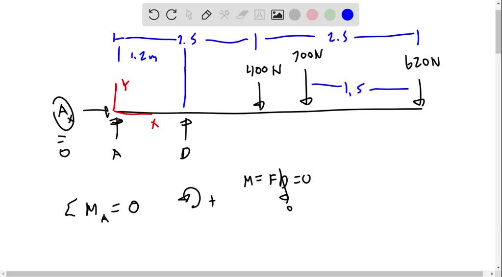 SOLVED: Two divers are standing on a diving board at points B and C ...