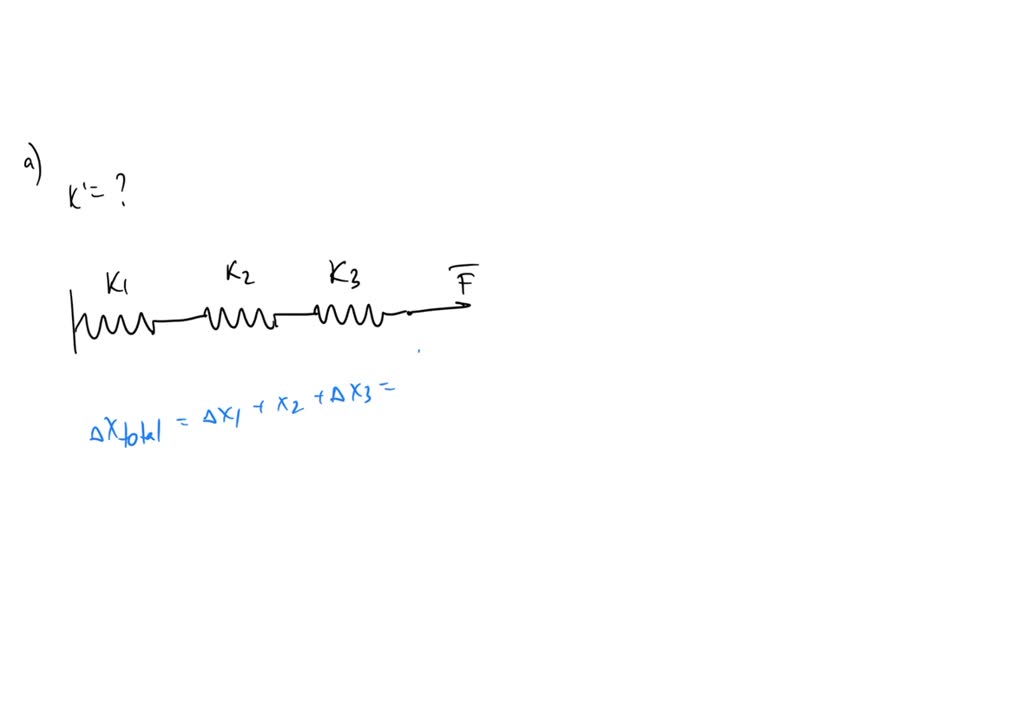 SOLVED: Connected series that will enable you to draw general ...