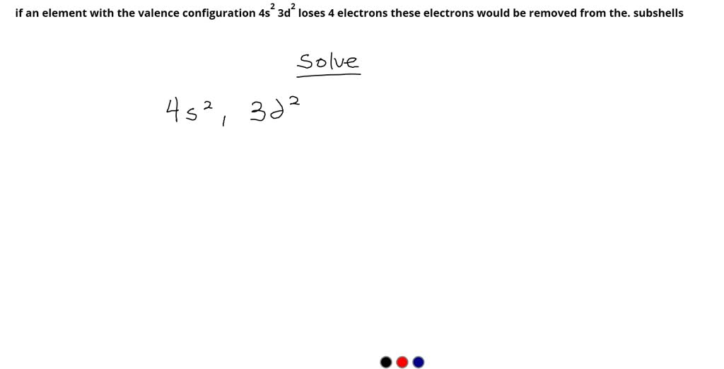 SOLVED: if an element with the valence configuration 4s2 3d2 loses 4 ...
