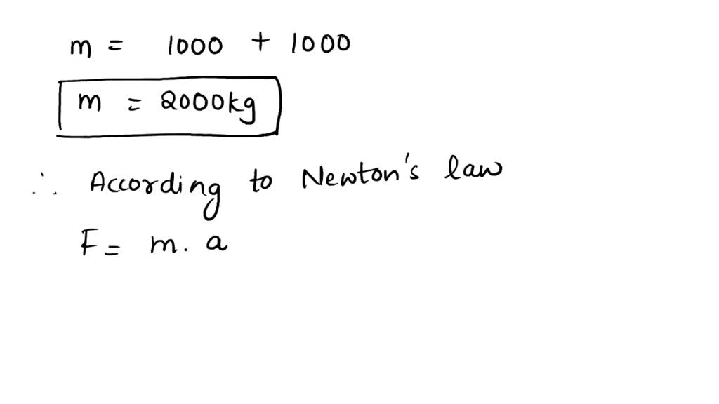 SOLVED: Examples of Action-Reaction Law of Motion 1. A man paddling a ...