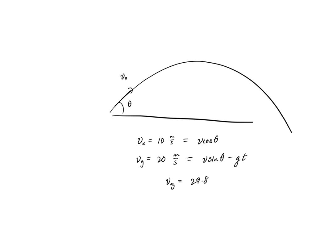 SOLVED: A projectile is fired up att-0 with an initial speed Vo at an angle 0 with respect to ...