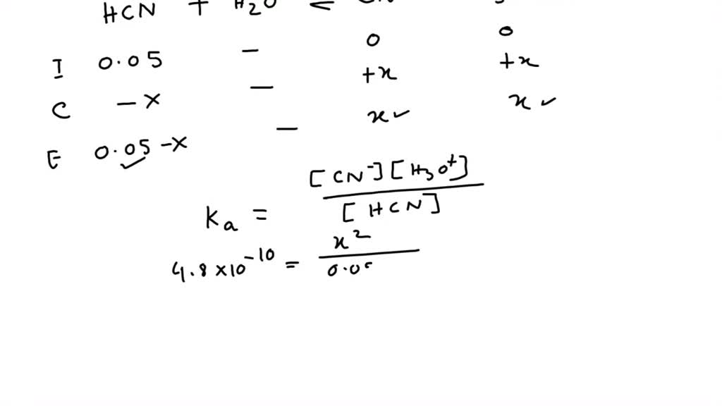 SOLVED: Calculate the pH of a solution containing 0.054 M hypochlorous ...