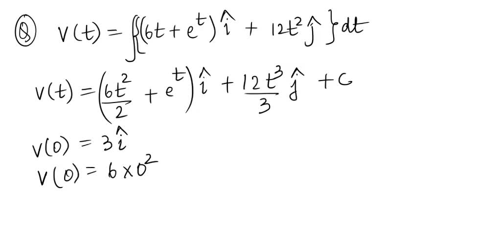 SOLVED: Find the velocity and position vectors of particle that has the given acceleration and ...