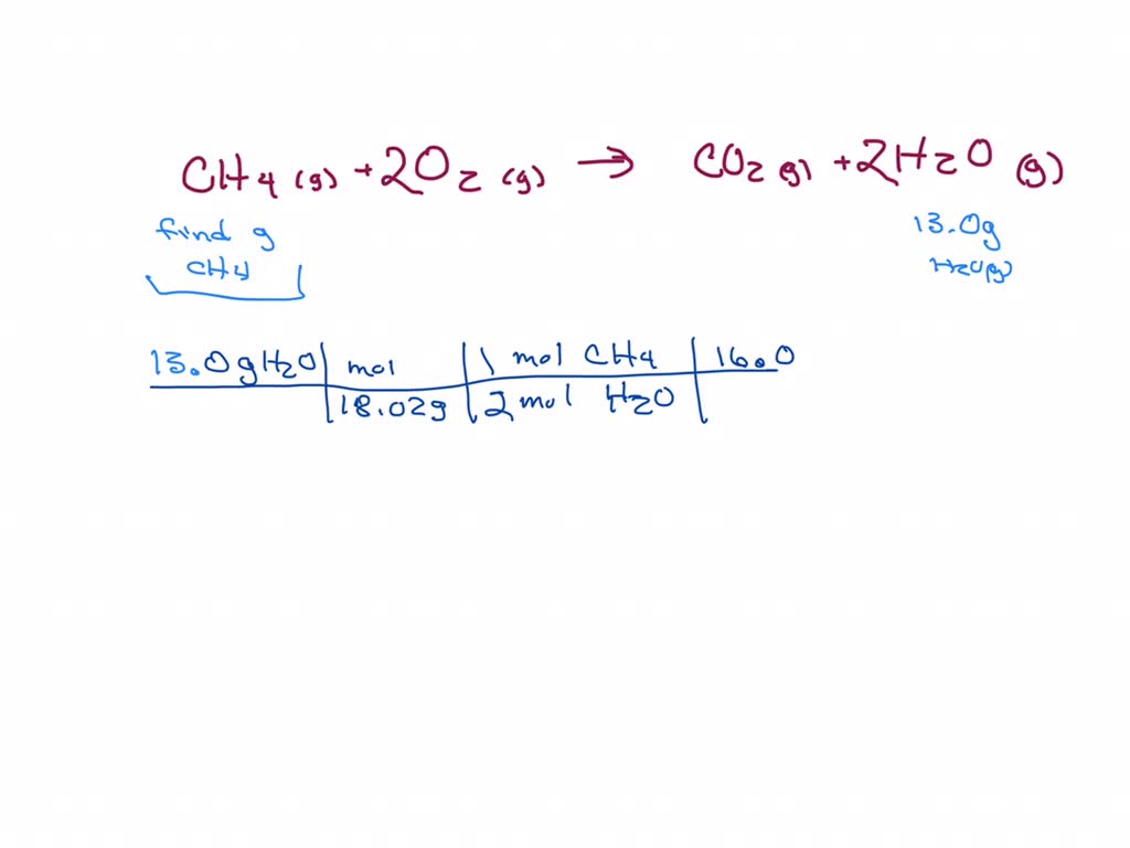 SOLVED: CH4 burns in oxygen to produce carbon dioxide and water vapour,. How many grams of ...