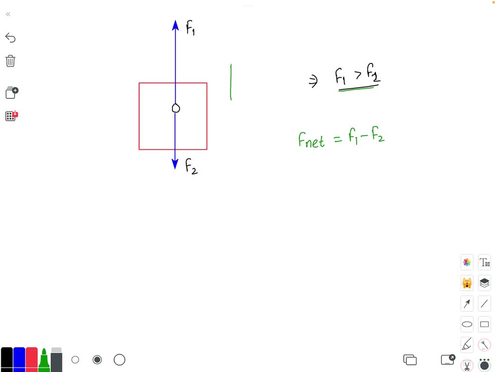 SOLVED: The diagram below represents the forces acting uponan upward ...