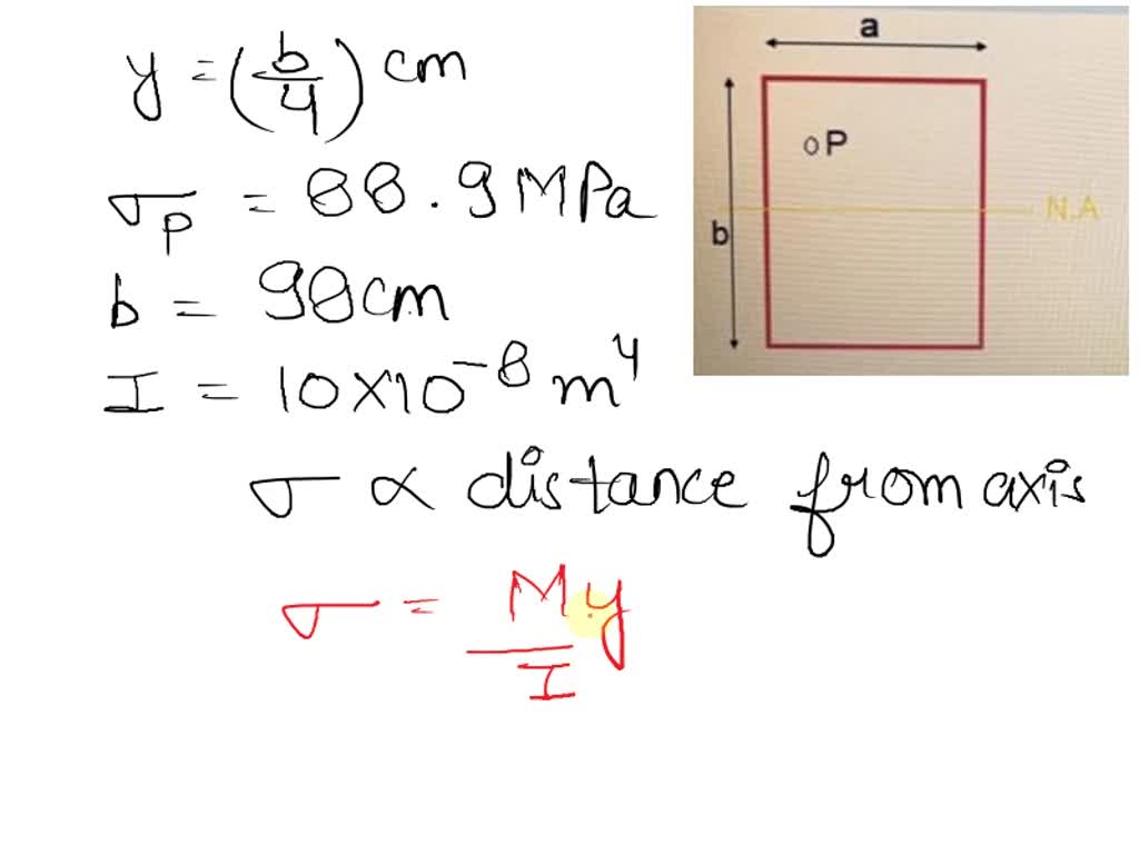 SOLVED: Consider the rectangular cross-sectional area shown in the ...