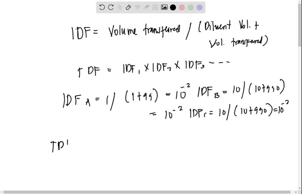 SOLVED: Calculate the IDF and the TDF for the following serial dilution ...