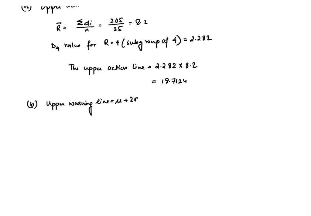 SOLVED: Wafer yield is the number of good chips produced per wafer. It ...