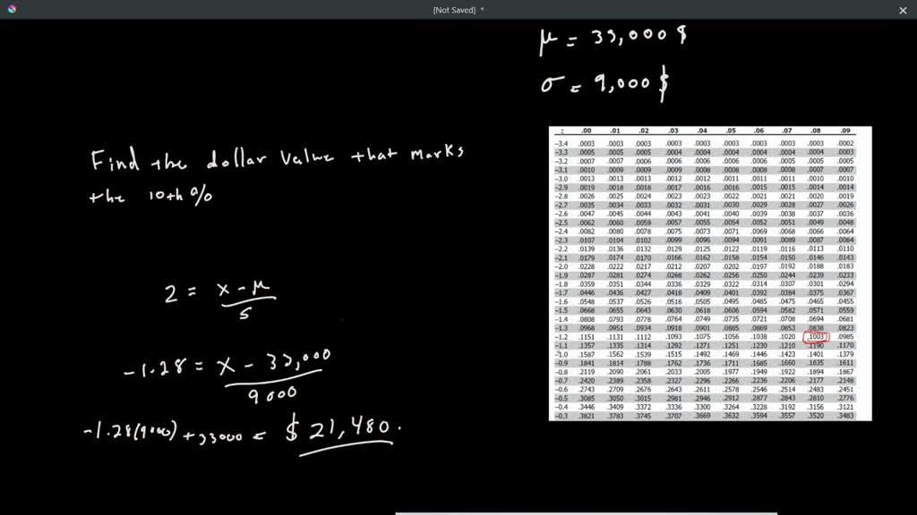 SOLVED: Apportionment Major Lab 2 Introduction: Apportionment is the ...