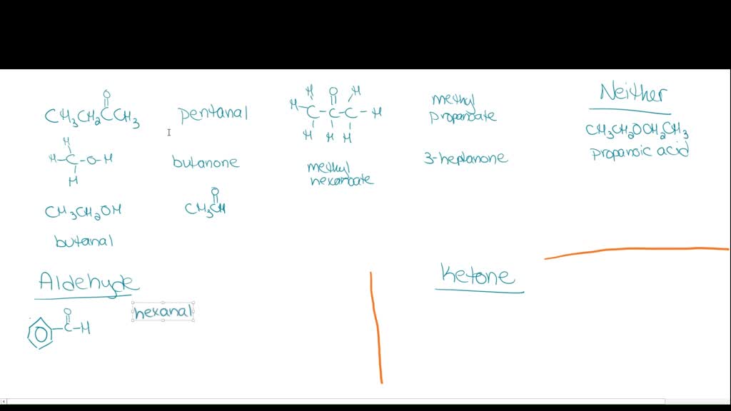 SOLVED: ter 03 Post-Lecture ic Functional Groups Classify each molecule as an aldehyde, ketone ...