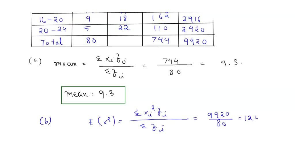 SOLVED: Using the sample formulas, find the mean, variance, and standard deviation for the ...