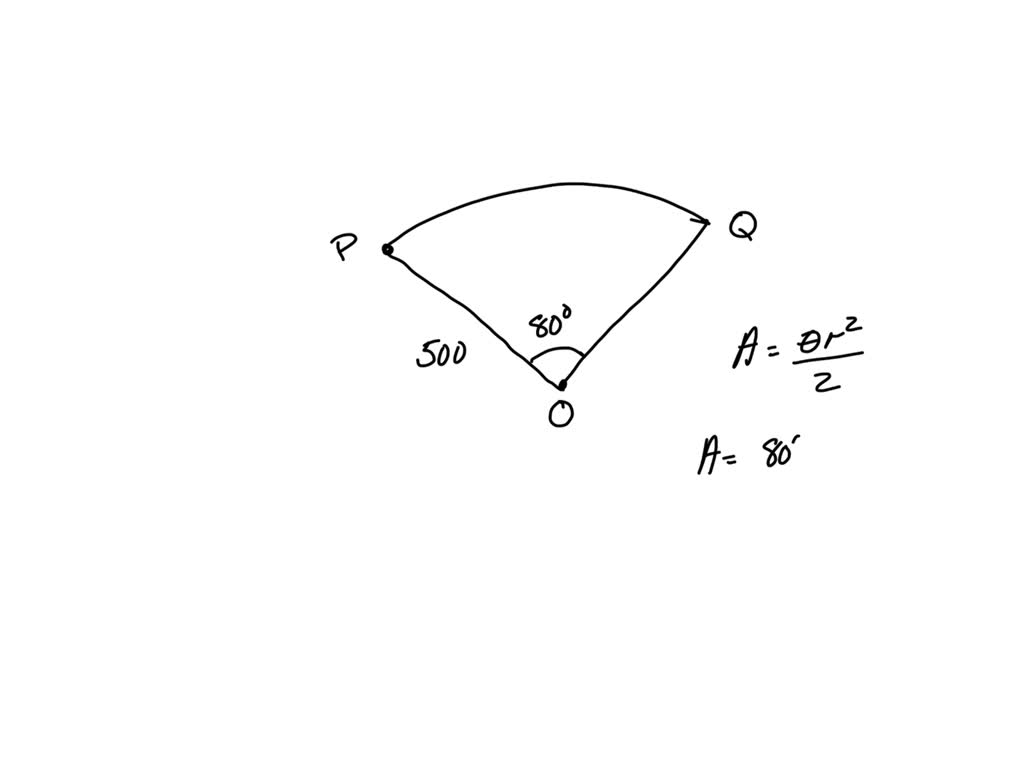A plot of farmland is shown by the shaded region in the diagram below ...