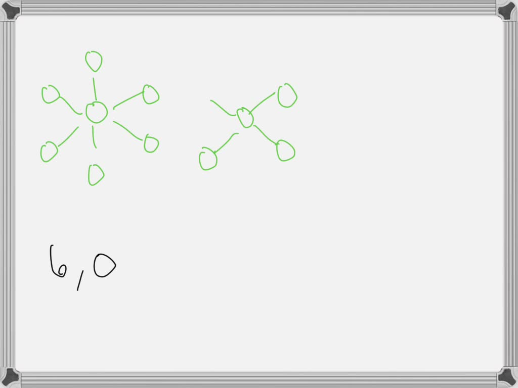 SOLVED: For each molecular geometry, select the correct number of bonding pairs and lone pairs ...