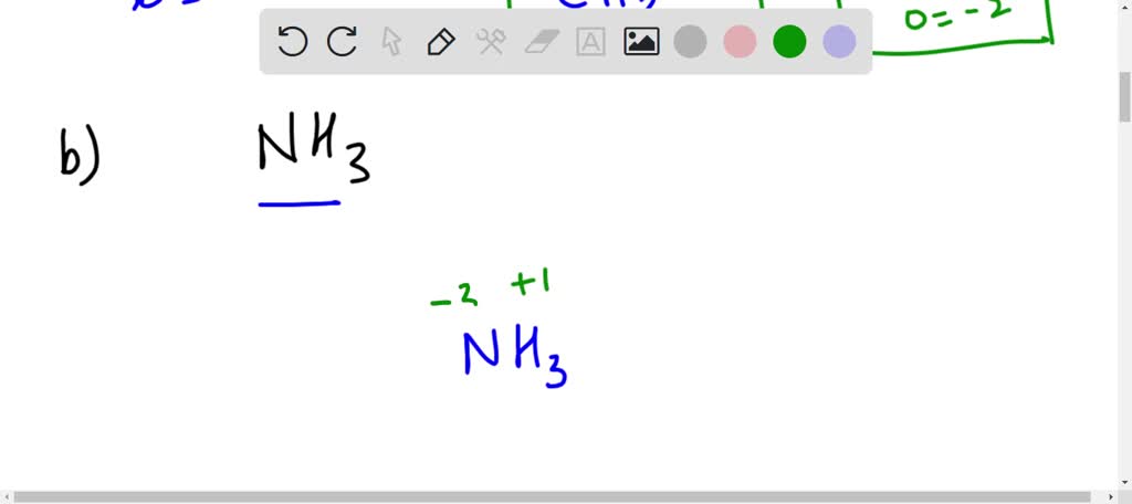 SOLVED: Assign oxidation numbers to the atoms in each substance. a ...