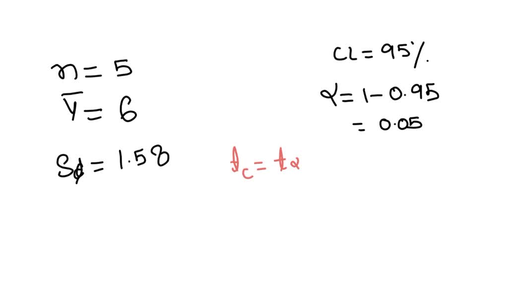 The following data is a simple random sample without replacement from a ...