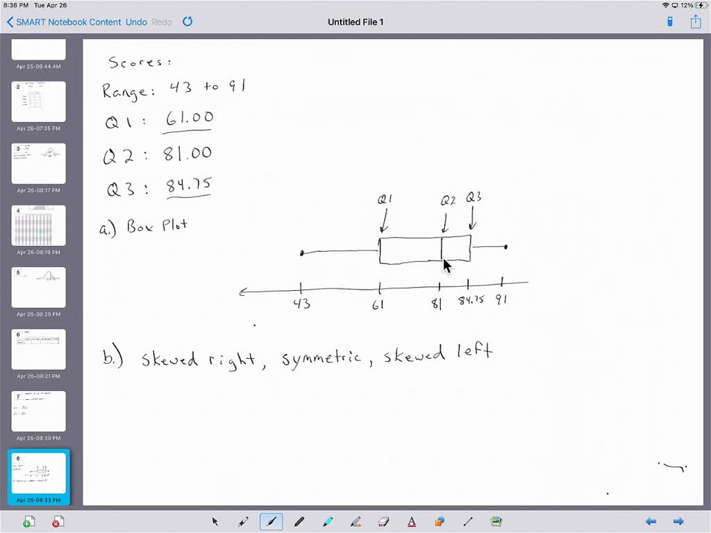 SOLVED: Scores on an accounting ranged from 43 to 91, with quartiles Q1 ...