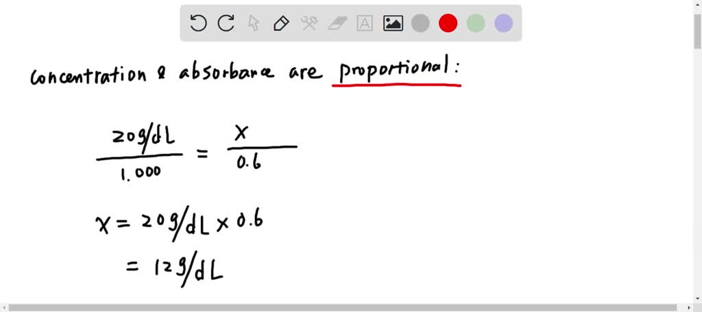 SOLVED: A hemoglobin solution (20.00 g/dL) is measured in a ...