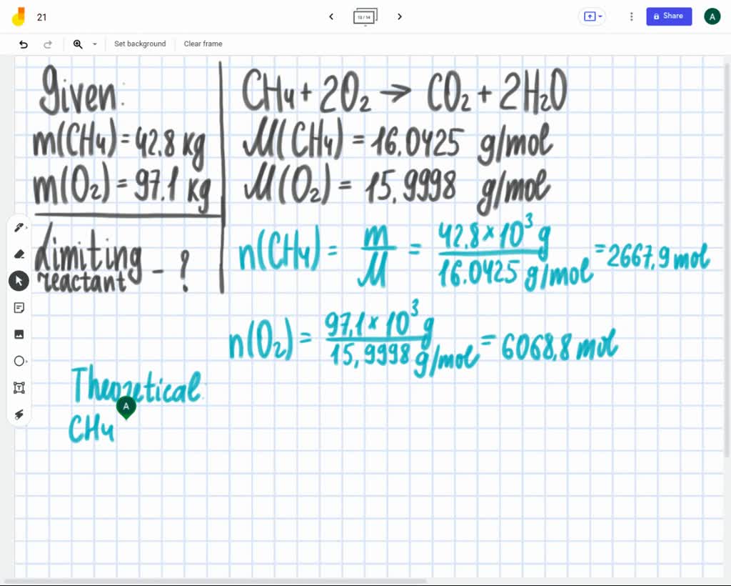SOLVED: In the complete combustion of methane gas If you have 5 grams of methane and 19 grams of ...