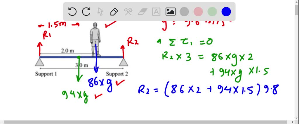 SOLVED: How much upward force does support exert on the beam? (Figure 1 ...