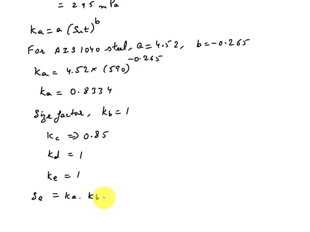 SOLVED: The cold-drawn AISI 1040 steel bar with a yield strength of 590 ...