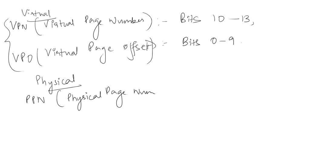 Solved You Need To Determine The Two Operations That Virtual Entities Can Perform In Dataverse