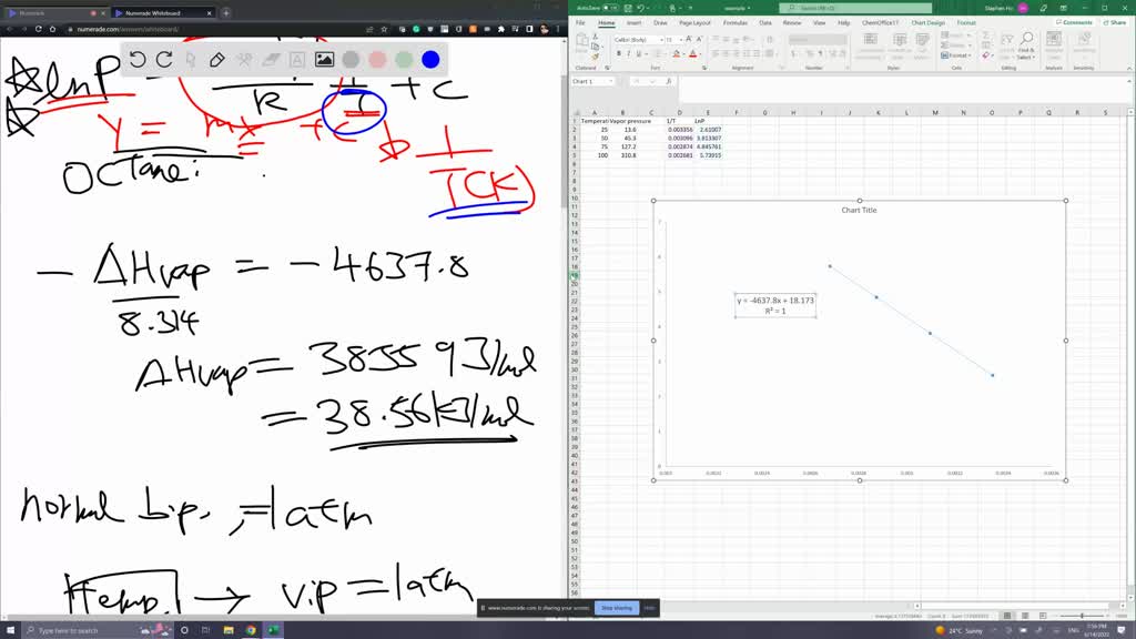 SOLVED: The standard enthalpy of vaporization (DeltaH°vap) of n-octane ...