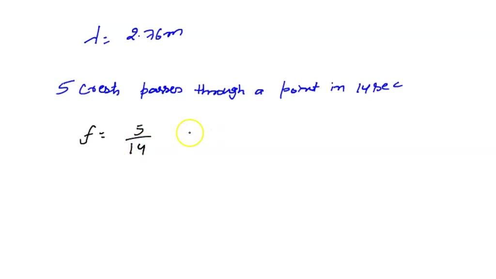 SOLVED: 5) The distance between two successive minima of a transverse ...