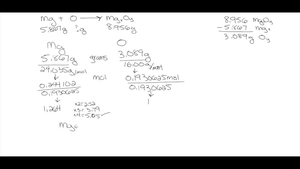 SOLVED: A piece of magnesium with mass of 5.867 g was heated in a ...