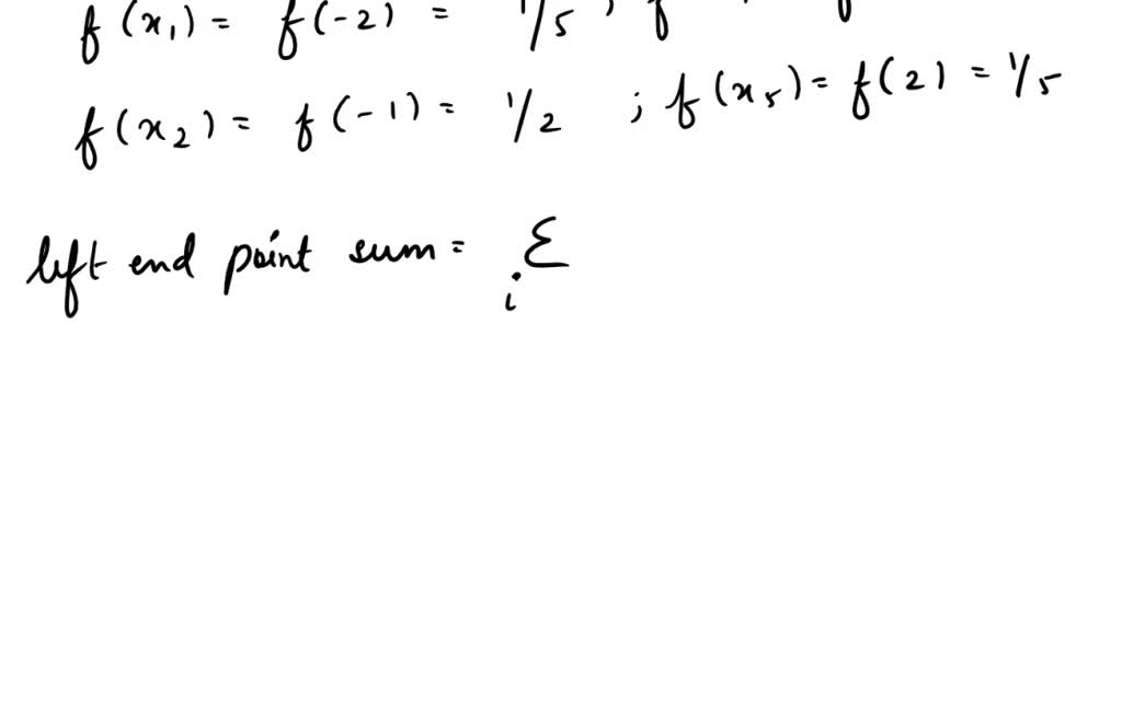SOLVED: Select the fourth function, y = 1/x^2 + 1, and set the interval ...