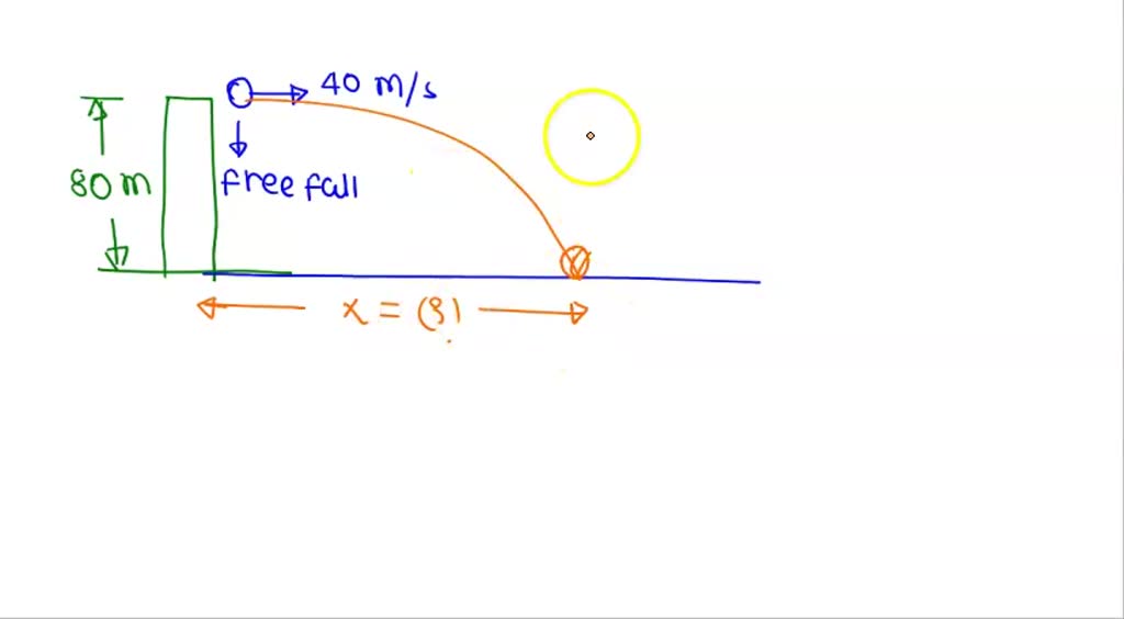 SOLVED: A hollow metal sphere of radius 13.28 cm carries a charge of 1. ...