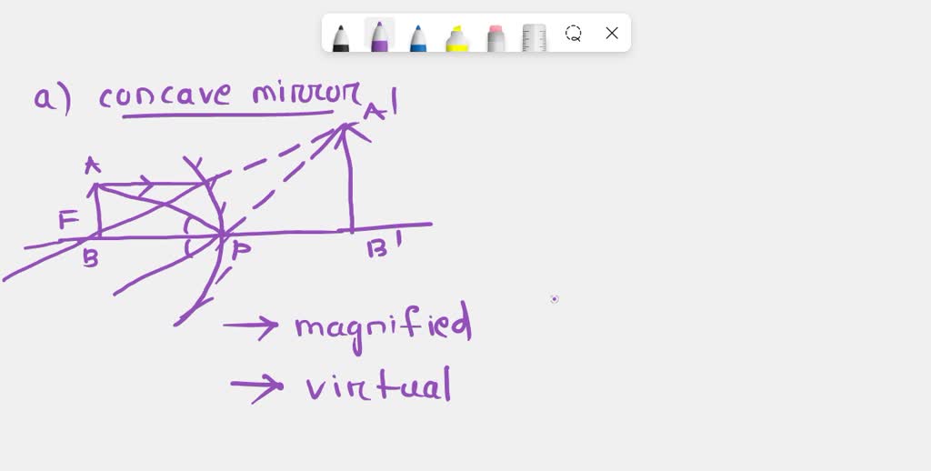 SOLVED: 'Draw labelled ray diagram to show the formation of the required image in each of the ...