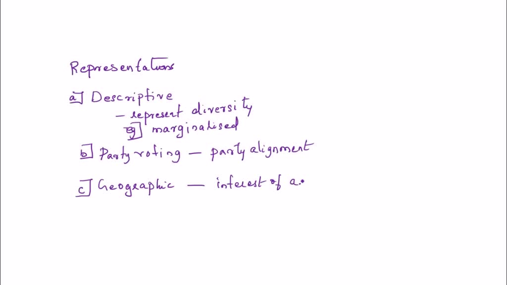 In Unit 3, you learned about political culture, and in Unit 4, you ...