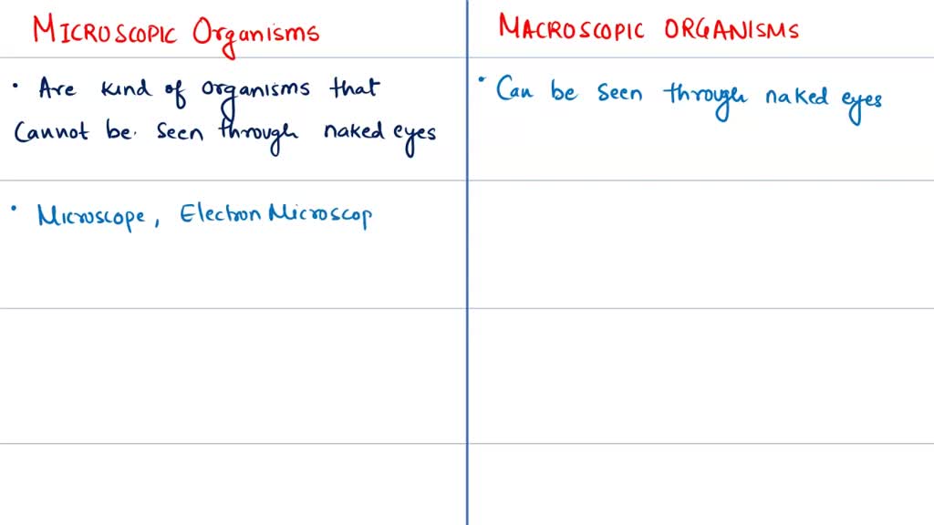 SOLVED: what is the difference between microorganisms and macro organisms