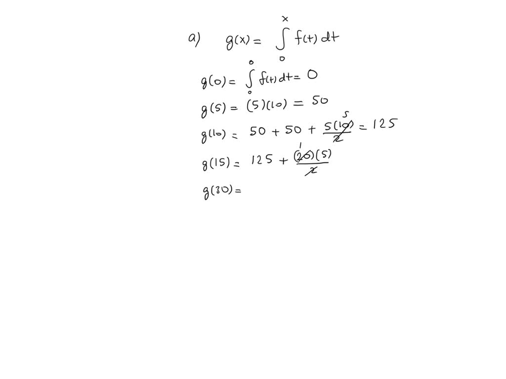 SOLVED: 5. On which interval is fx 2 and x 2 and x 0, 2 d) 6. The height in meters of a diver ...
