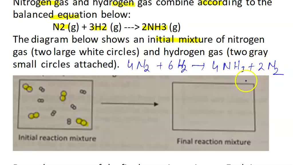 SOLVED: Nitrogen gas and hydrogen gas combine according to the balanced equation below: N2 (g ...