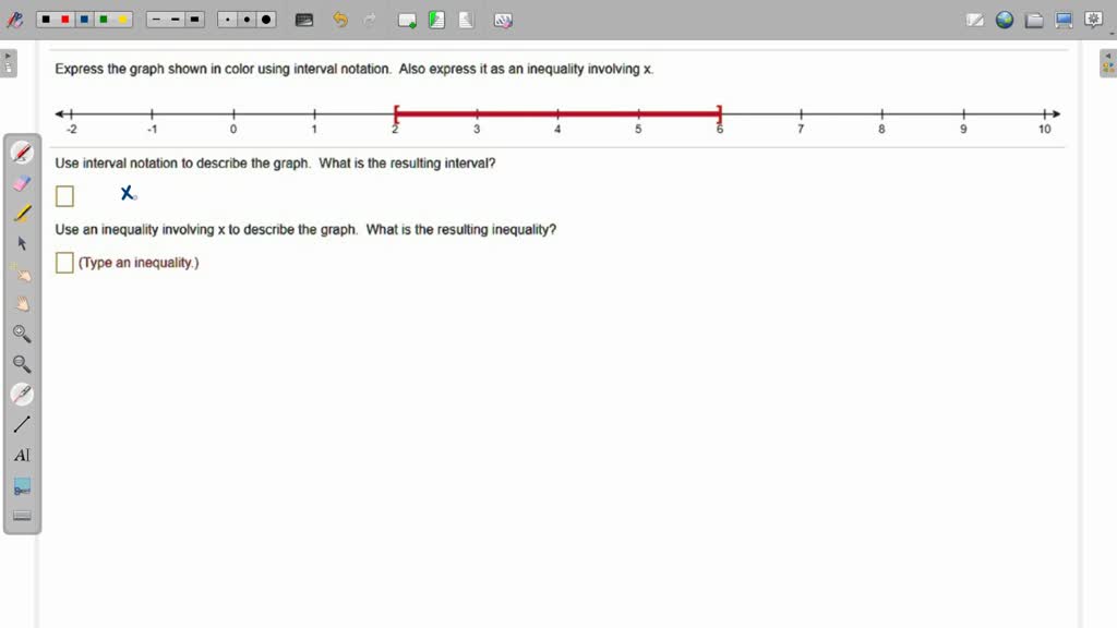 Solved Express The Graph Shown In Color Using Interval Notation Also Express The Graph As An
