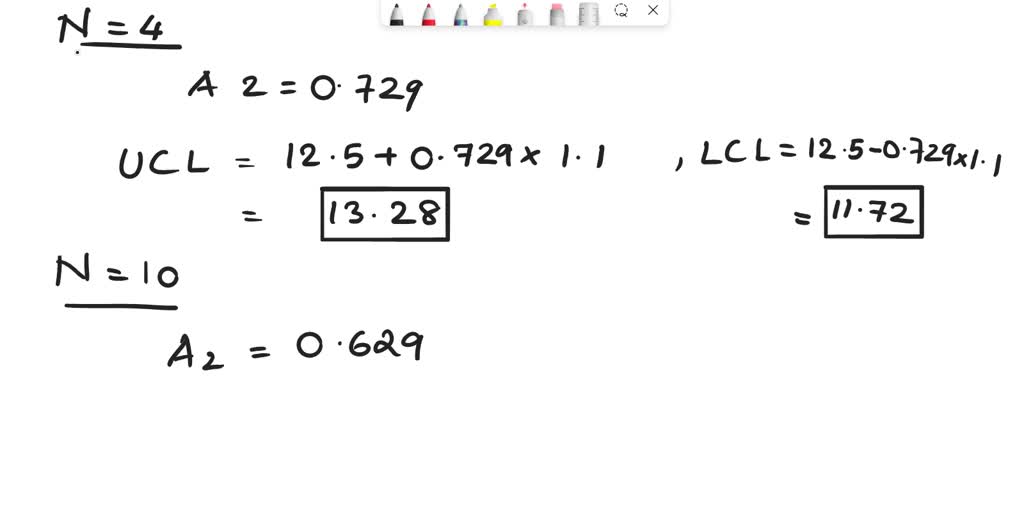 SOLVED: Control Charts in Healthcare System The average mR is equal to ...