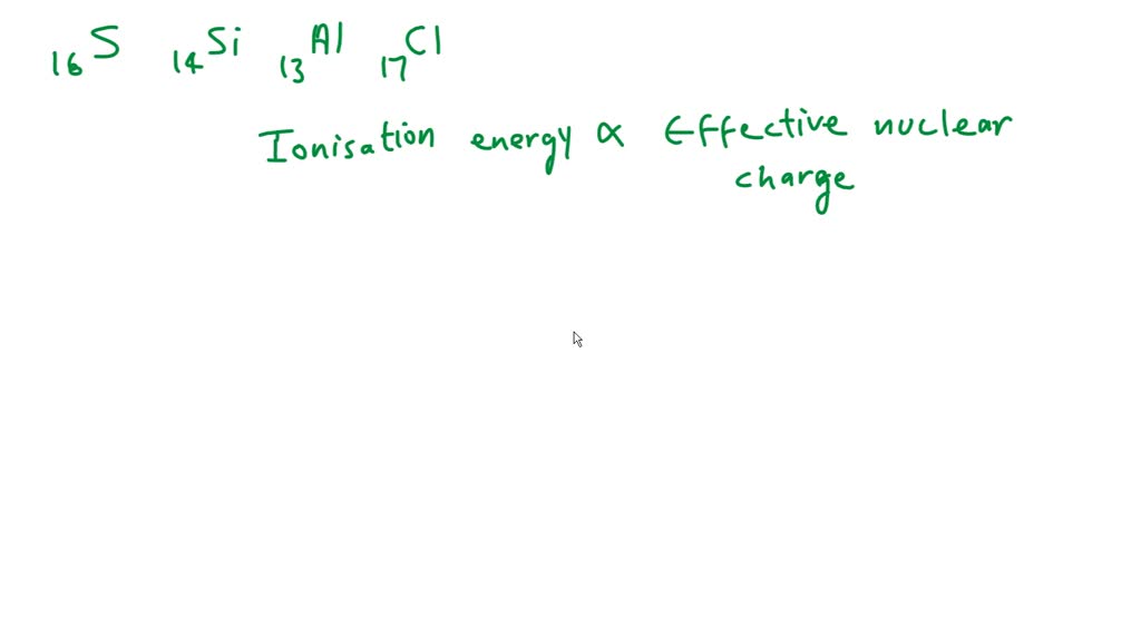 SOLVED: Place the elements in order of increasing ionizalion energy ...
