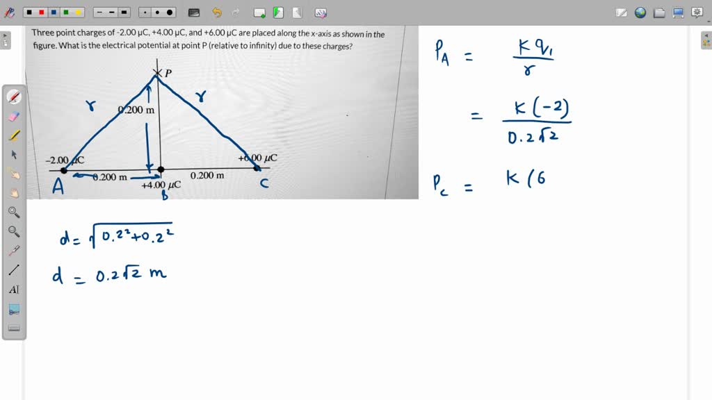 Solved Three Point Charges Of 2 00 µc 4 00 µc And 6 00 µc Are