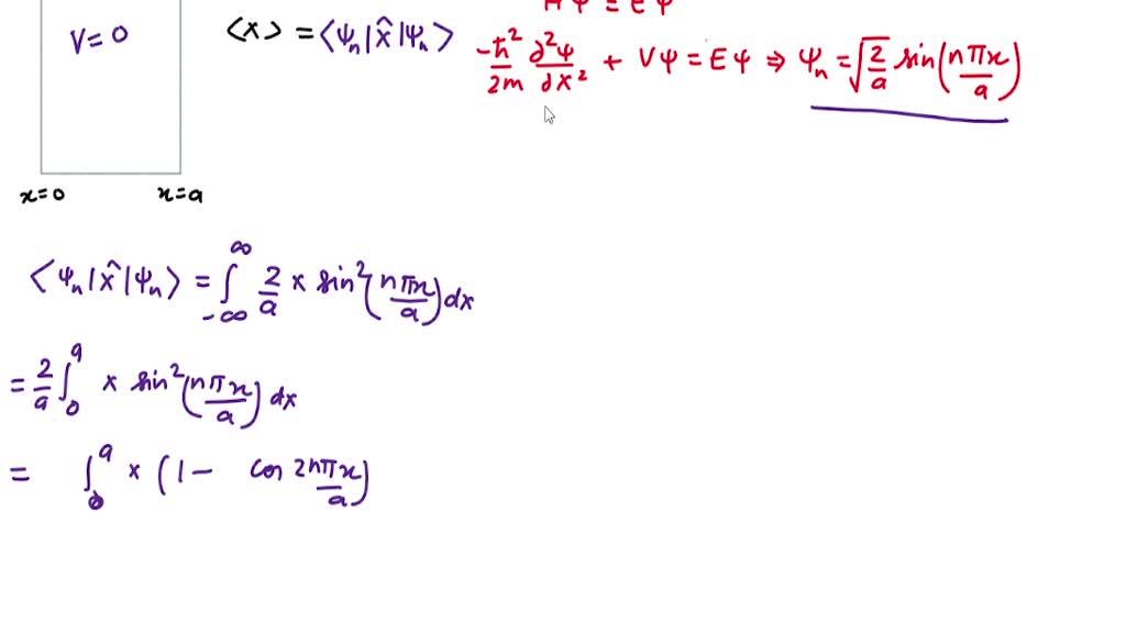 SOLVED: A particle of mass m is confined to a one-dimensional box between x = 0 and x = L. Find ...